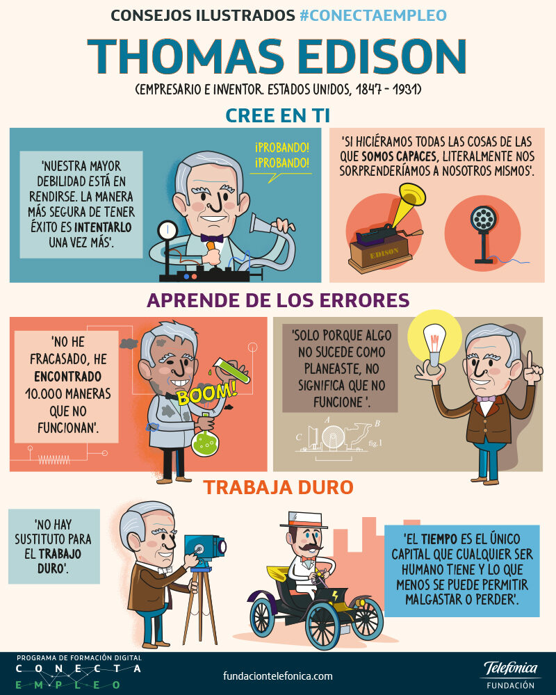 Consejos Ilustrados: Thomas Edison - Fundación Telefónica España